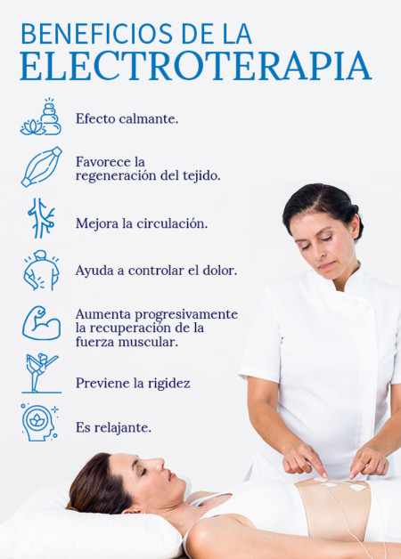 ¿Qué es la electroterapia? | Aprende Institute