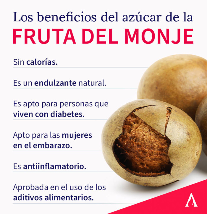 Fruta del monje: beneficios y propiedades