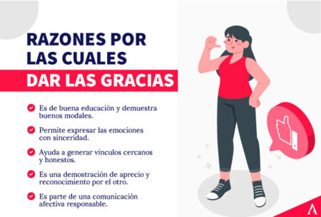 Razones y beneficios de dar las gracias | Aprende Institute