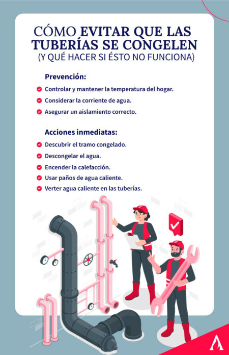 ¿Qué hacer cuando se congela la tubería del agua? | Aprende Institute
