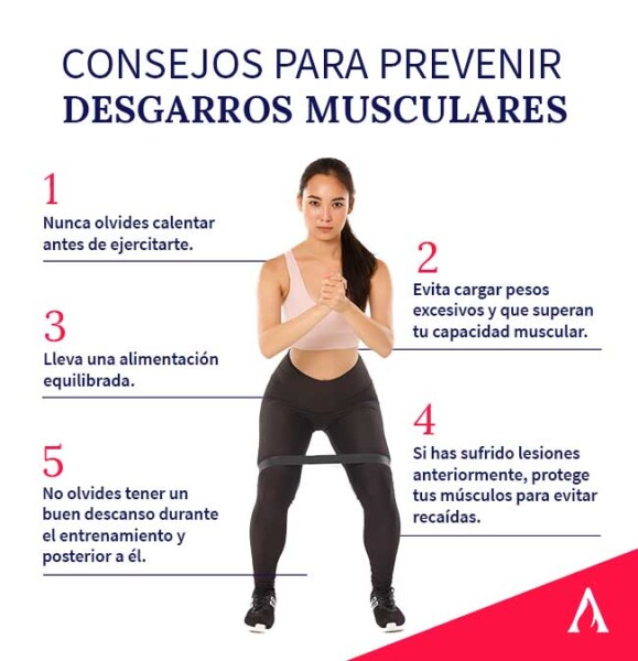 Rompimiento de fibras musculares en el ejercicio | Aprende Institute