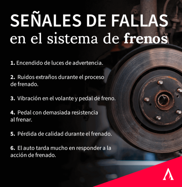 ¿Cómo funciona el sistema de frenos de un automóvil? | Aprende Institute
