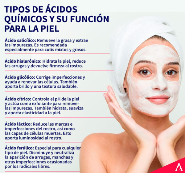 ¿Qué efectos tiene el ácido salicílico en la piel? | Aprende Institute