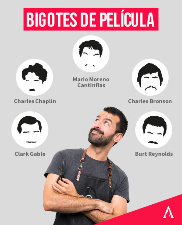 Barbas y bigotes más famosos del cine | Aprende Institute