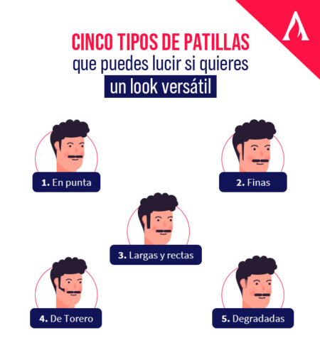 Patillas en hombres: Estilos y tipos | Aprende Institute