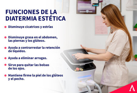 Diatermia: ¿Qué es y para qué sirve? | Aprende Institute