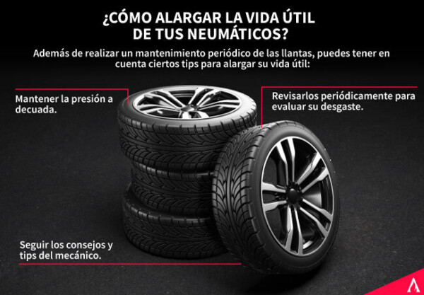 ¿Cómo realizar alineación y balanceo de un camión? | Aprende Institute