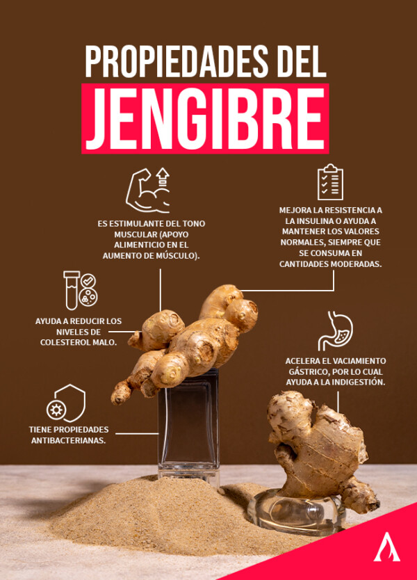 5 Propiedades del Jengibre para la salud | Aprende Institute