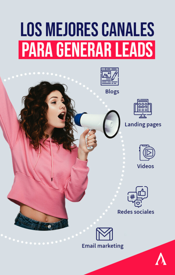 ¿Qué son los leads de ventas? | Aprende Institute