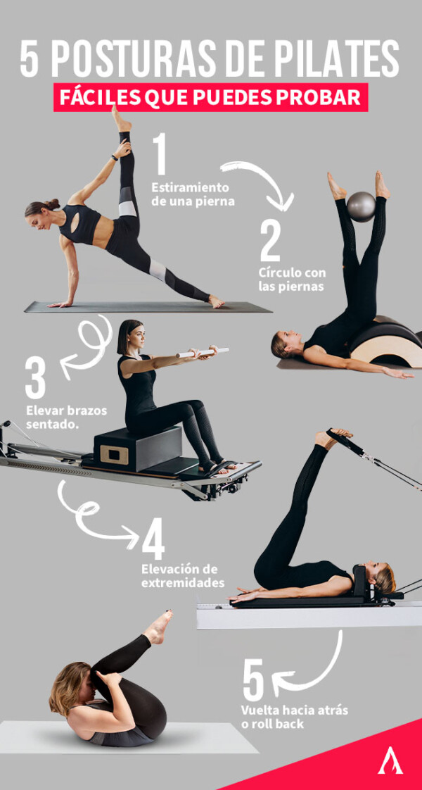5 Beneficios de hacer Pilates Reformer | Aprende Institute