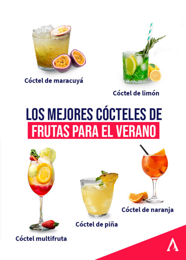 ¿Cómo preparar cócteles sin alcohol? | Aprende Institute