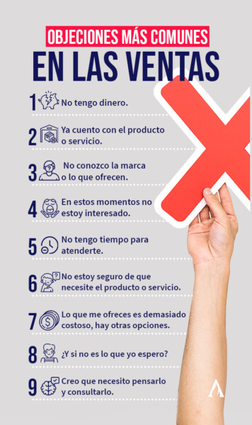 ¿Cómo manejar el rechazo en las ventas? | Aprende Institute