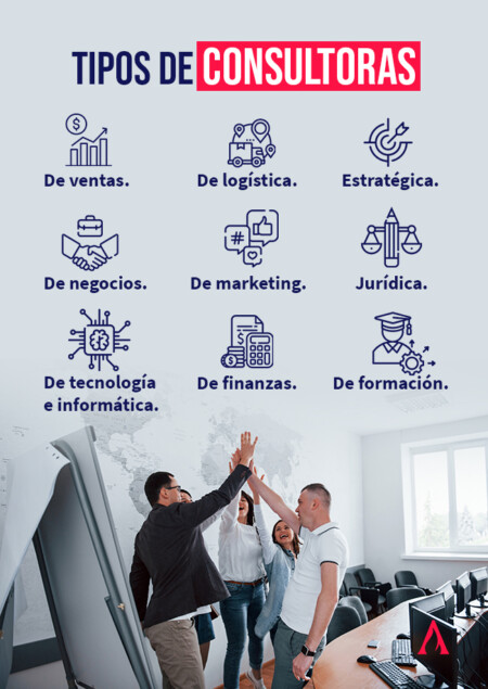 ¿Cómo abrir un negocio de consultoría? | Aprende Institute