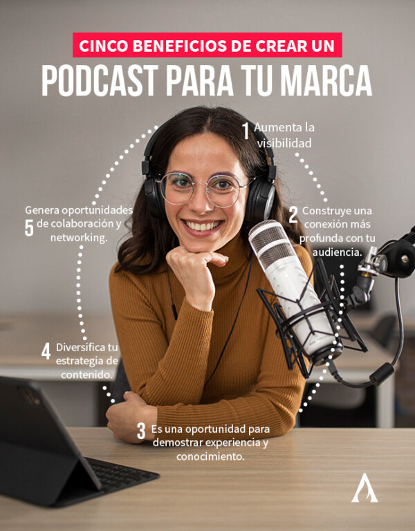¿Qué es un podcast y cómo puede impulsar tu negocio? | Aprende Institute