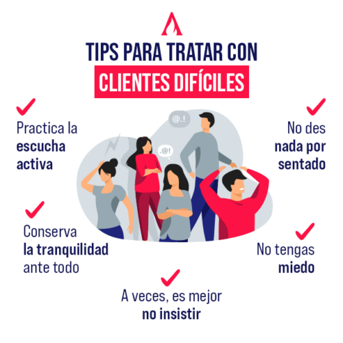5 Consejos para negociar con clientes difíciles | Aprende Institute
