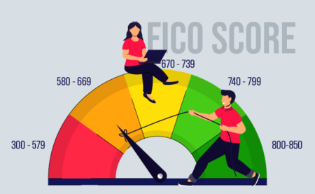 ¿Qué es el credit score y por qué es importante? | Aprende Institute