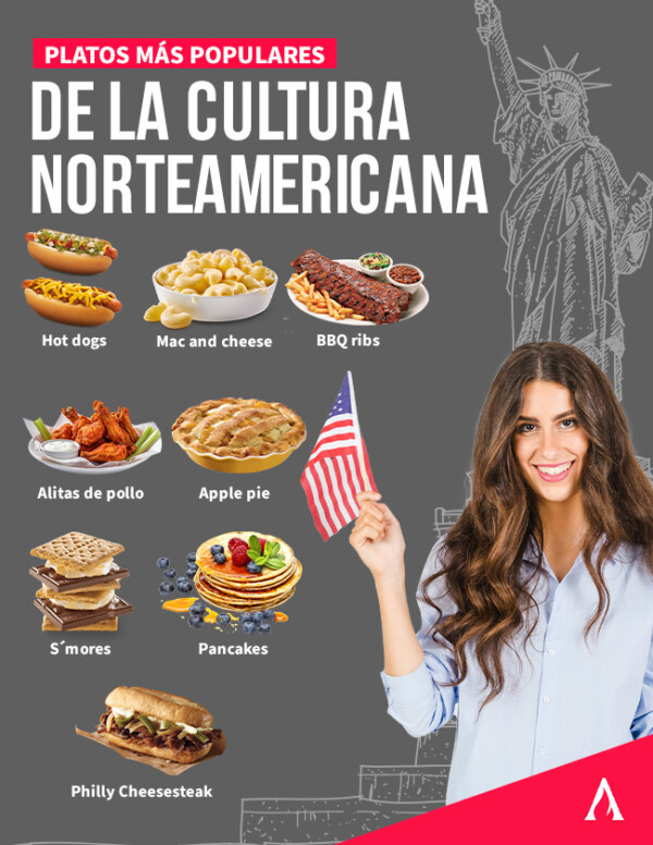 Descubre los platillos más icónicos de Estados Unidos | Aprende Institute