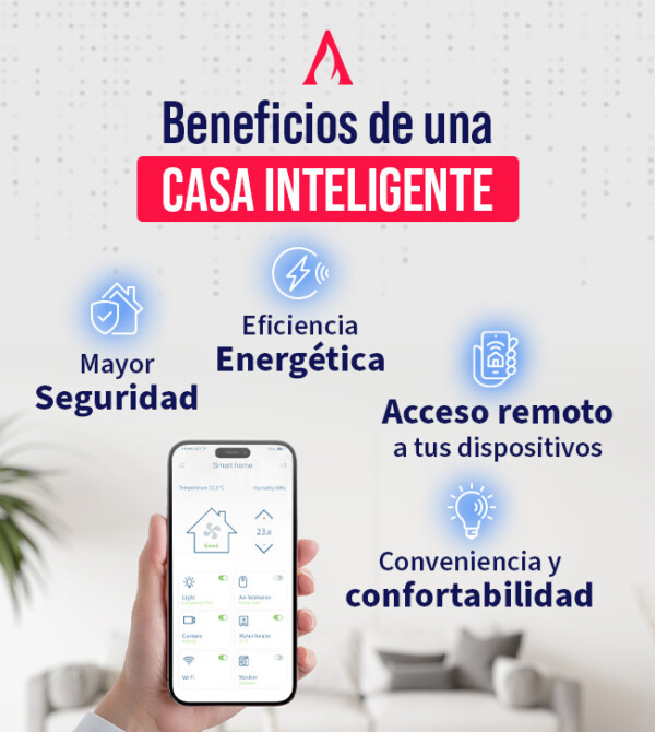 ¿Cómo convertir tu hogar en una casa inteligente? | Aprende Institute