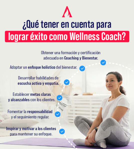 ¿Qué es el Wellness Coaching? | Aprende Institute
